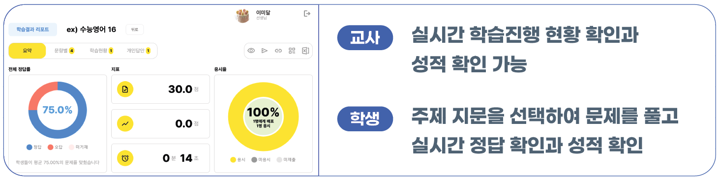 수능영어 배경지식 기르기 – ConnectEdu